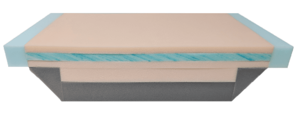 V36™ VersaCare Mattress - MedMattress.com