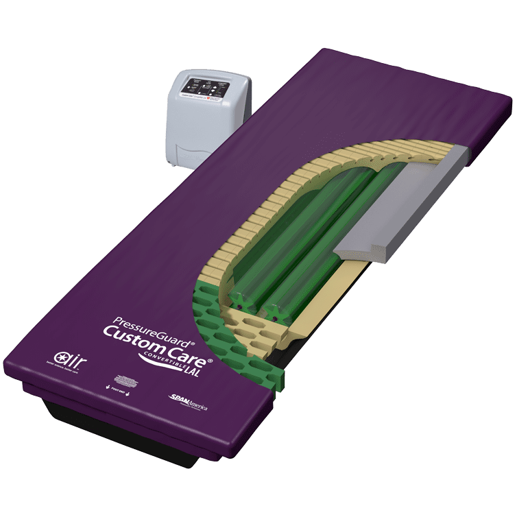 Med-Surg & Pressure Redistribution Mattresses | MedMattress.com